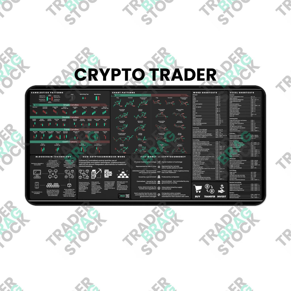 Trader Mouse Pads