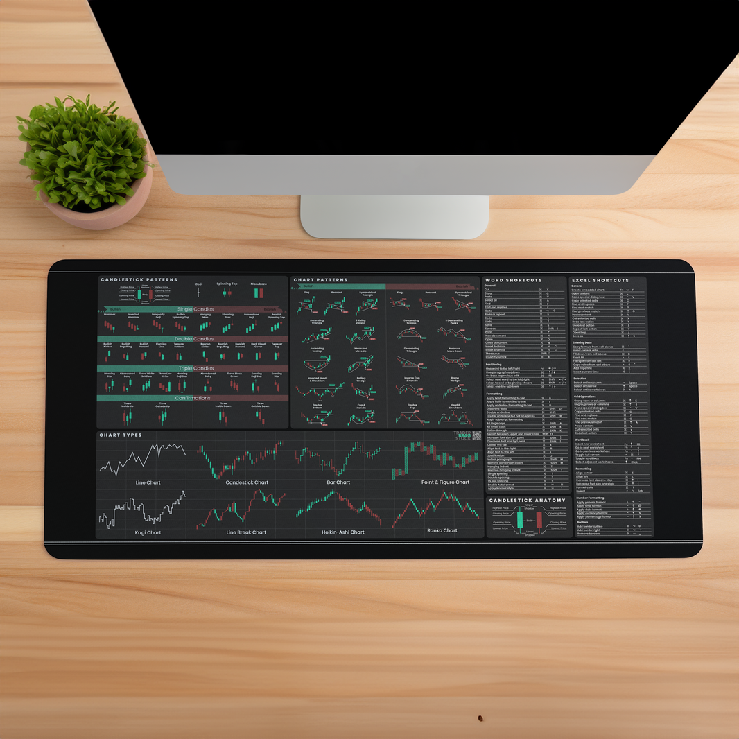 Trader Desk Mats and Mouse Pads