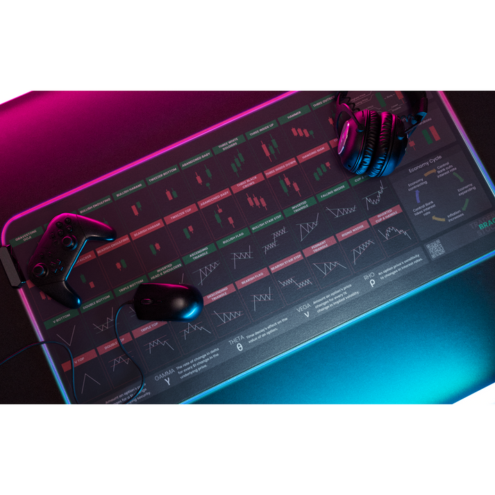 Charts Desk Mat with LED Light Strip – Trader Brag Stock