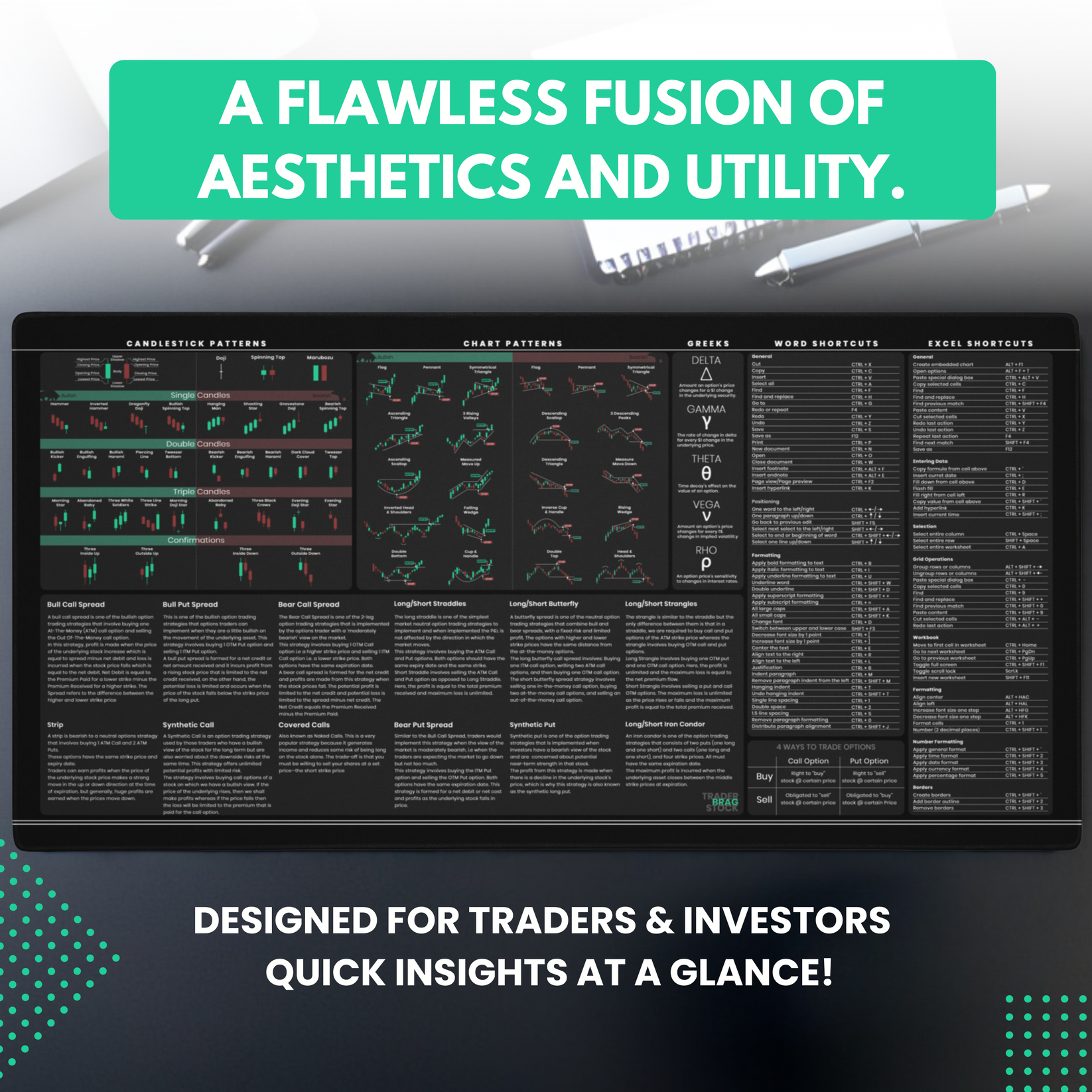 Options Trader's Premium Desk Mat – Trader Brag Stock