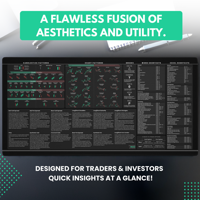 Options Trader's Premium Desk Mat – Trader Brag Stock