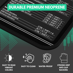 Options Trader's Premium Desk Mat – Trader Brag Stock