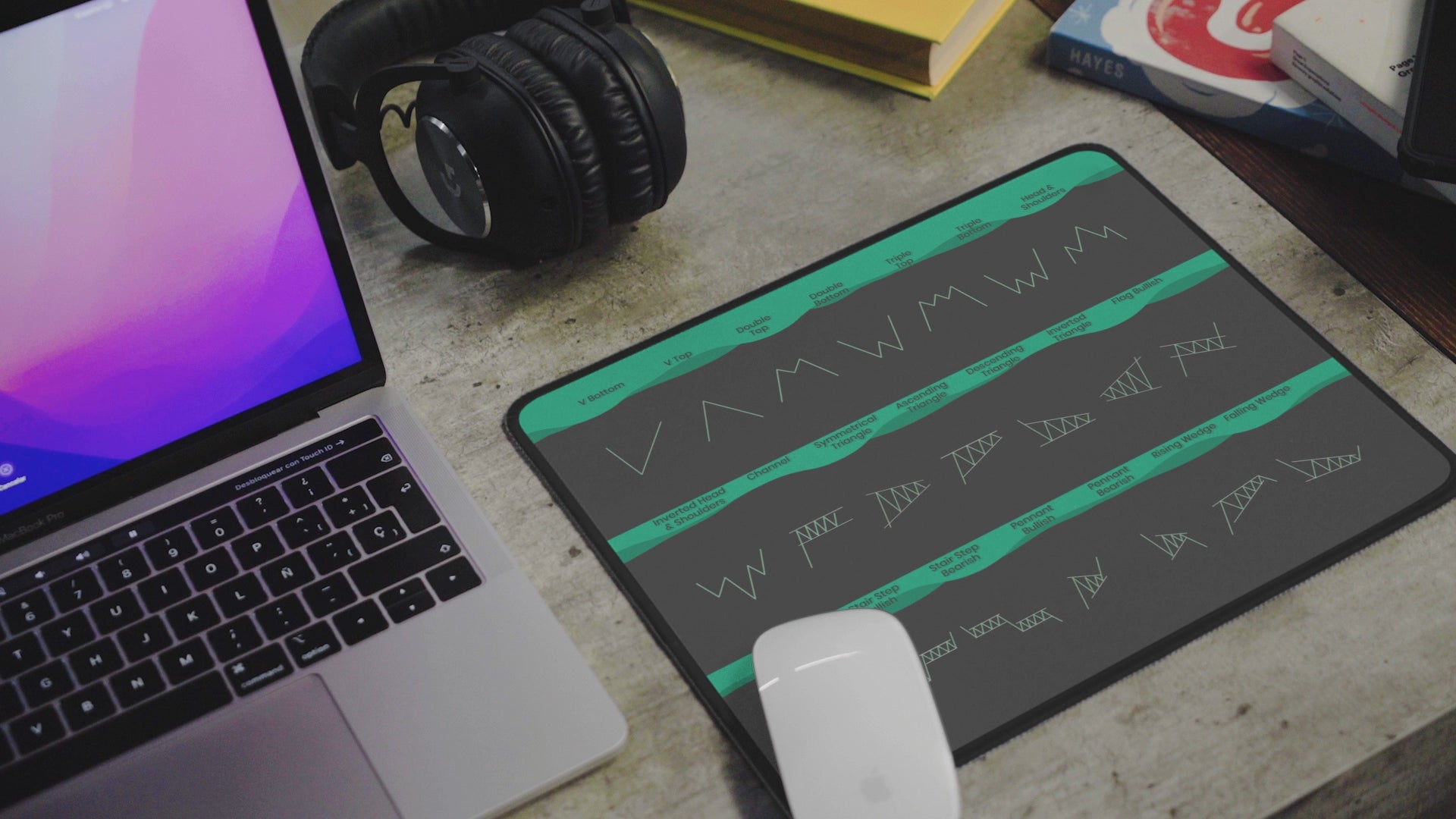 Chart Pattern Cheat Sheet Mouse Pad