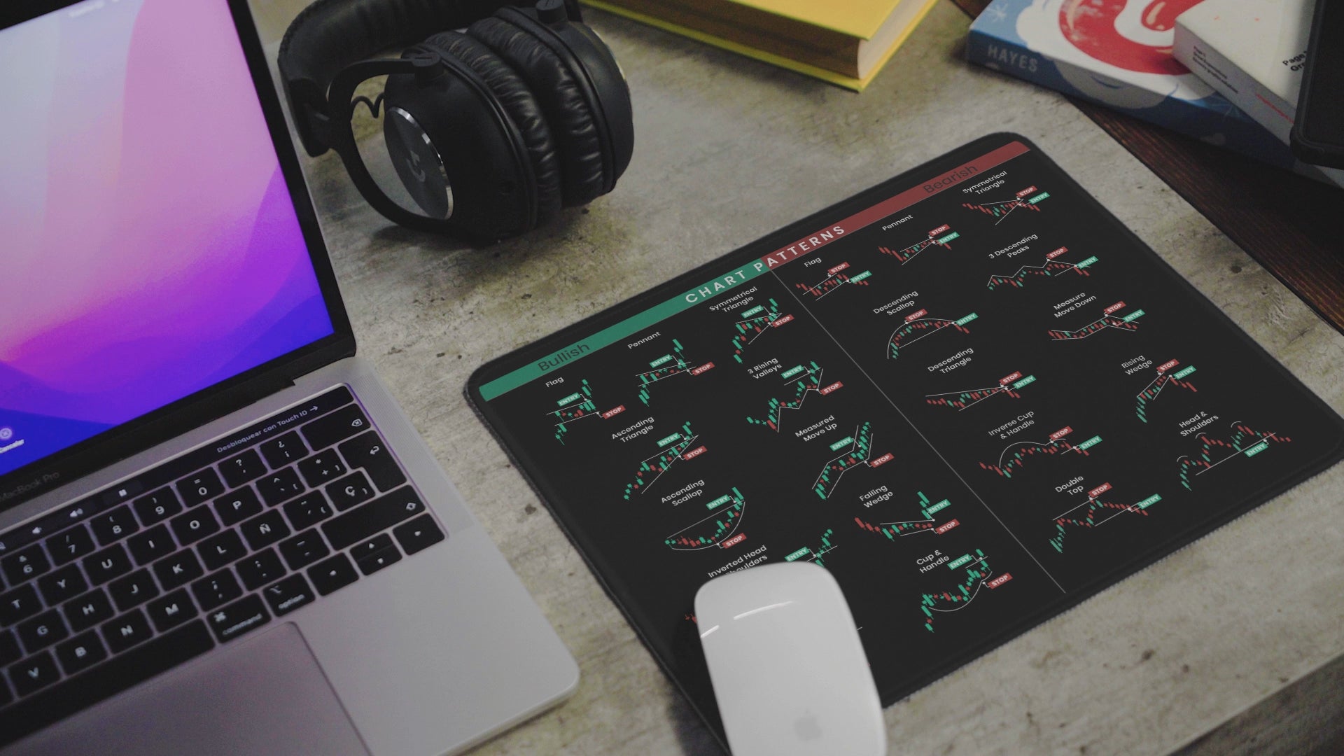 Chart Patterns Mouse Pad – Trader Brag Stock